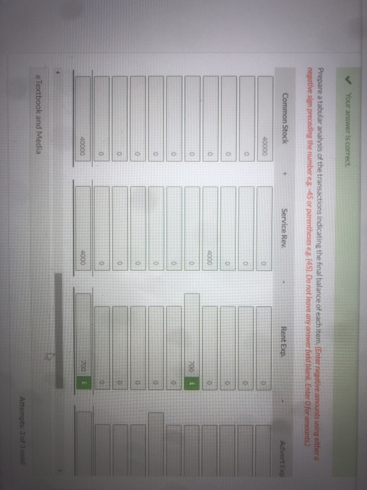 Solved Prepare a tabular analysis of the transactions | Chegg.com