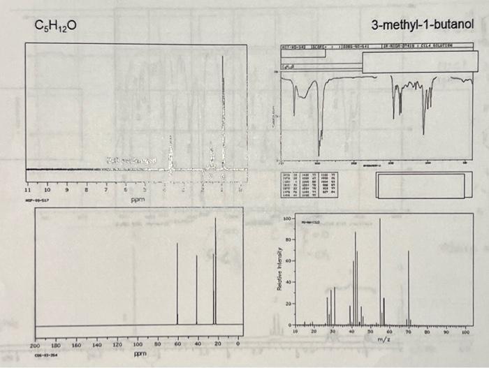 Solved 3-methyl-1-butanol 3-methyl-1-butanol | Chegg.com