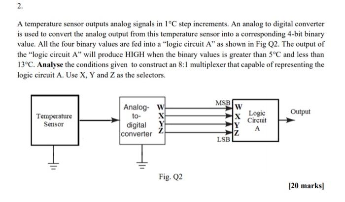 Solved 2. A temperature sensor outputs analog signals in 1°C | Chegg.com