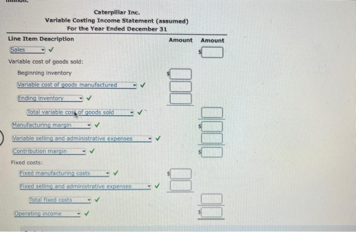 Solved The following data were adapted from a recent income | Chegg.com