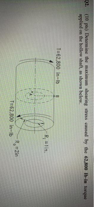 Solved Q2. (10 pts) Determine the maximum shearing stress | Chegg.com Solved Q2. (10 pts) Determine the maximum shearing stress | Chegg.com