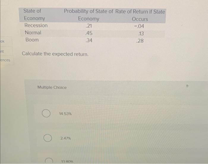 Solved Calculate the expected return. Multiple Choice 14.53% | Chegg.com
