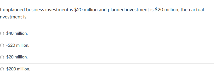 Solved f unplanned business investment is $20 ﻿million and | Chegg.com
