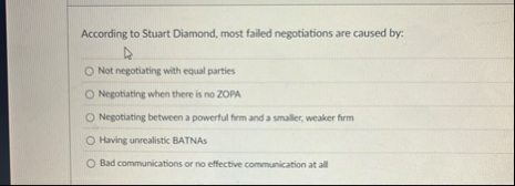 Solved According to Stuart Diamond, most failed negotiations | Chegg.com