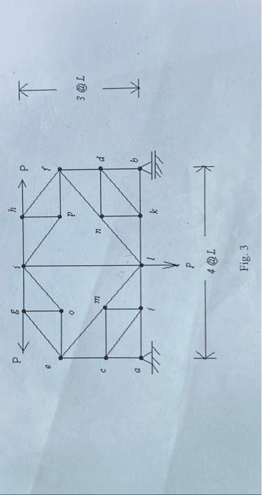 Solved Consider a loaded statically determinate truss as | Chegg.com