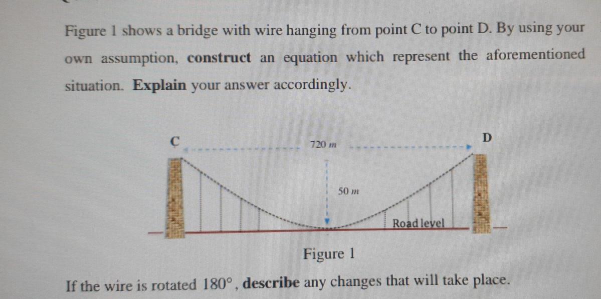 Solved Figure 1 shows a bridge with wire hanging from point | Chegg.com
