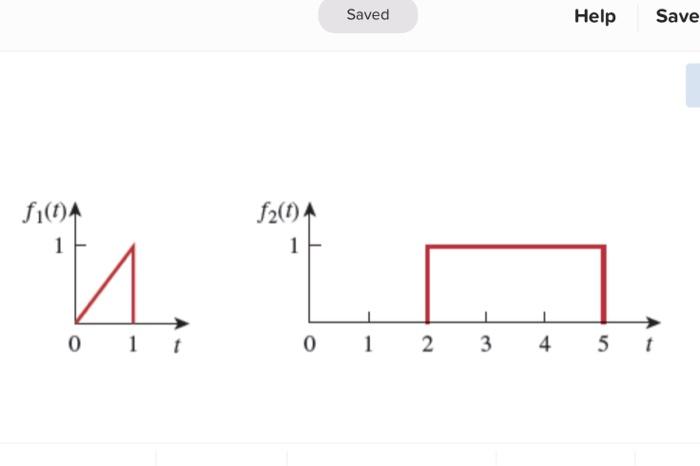 Solved The expressions for y(t) are: For the time interval | Chegg.com