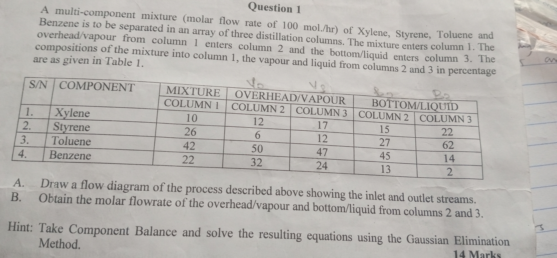 Solved Question 1A multi-component mixture (molar flow rate | Chegg.com