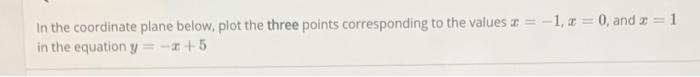 Solved In the coordinate plane below, plot the three points | Chegg.com
