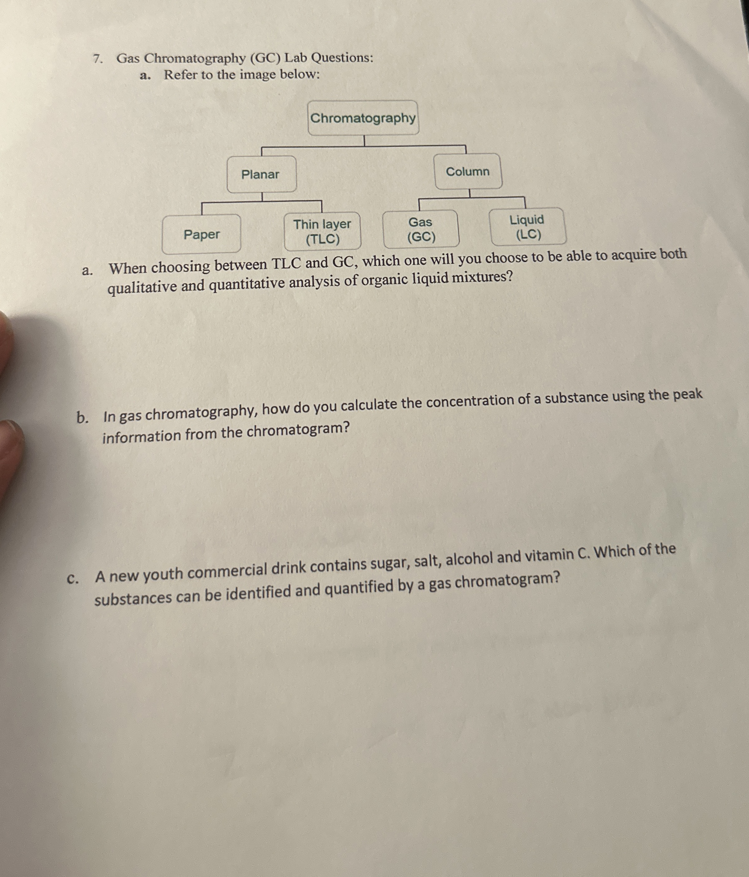 Solved Gas Chromatography (GC) ﻿Lab Questions:a. ﻿Refer to | Chegg.com