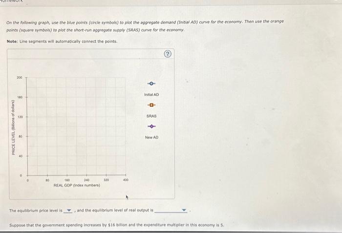 Solved On the following graph, use the blue points (circle | Chegg.com
