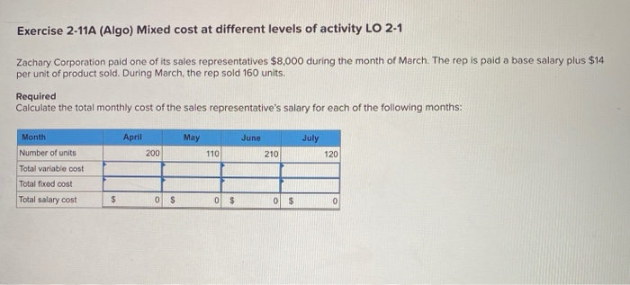 Solved Exercise 2-11A (Algo) Mixed cost at different levels | Chegg.com