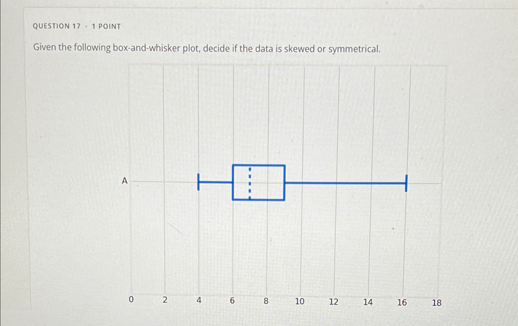 Solved QUESTION 17*1 ﻿POINTGiven the following | Chegg.com