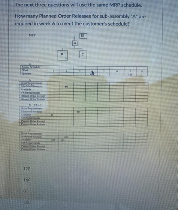 Solved The next three questions will use the same MRP | Chegg.com