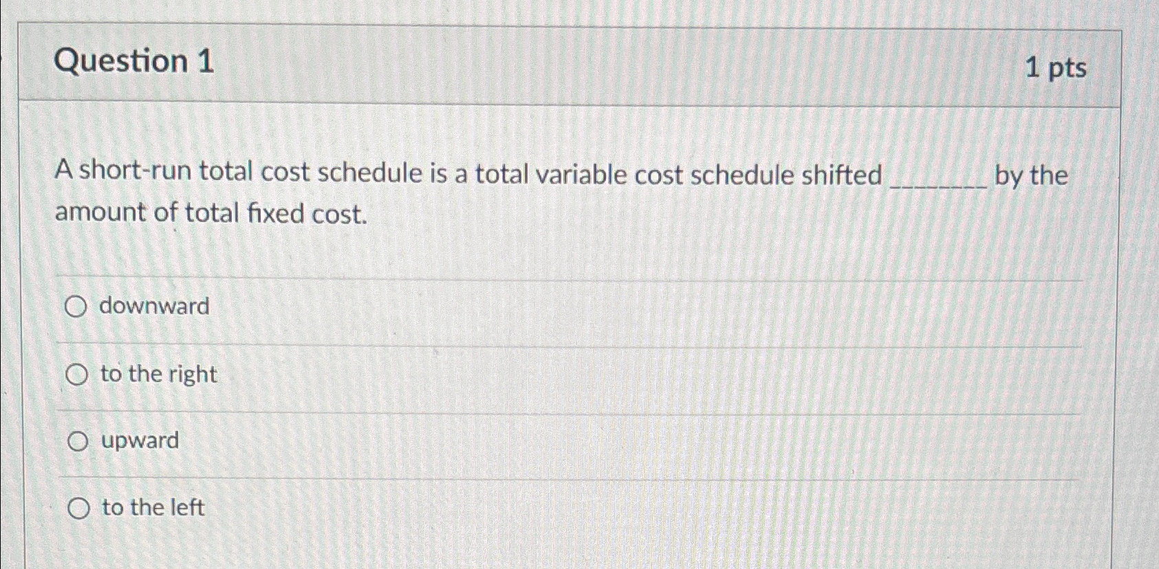 Solved Question 11ptsA short-run total cost schedule is a | Chegg.com