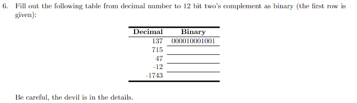 Fill out the following table from decimal number to | Chegg.com