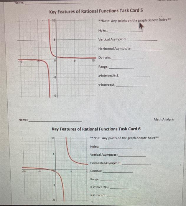 Solved Key Features of Rational Functions Task Card 1 2 | Chegg.com
