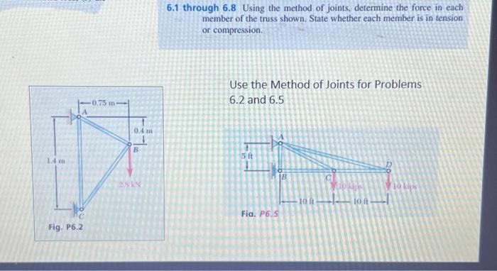 Solved 6.1 through 6.8 Using the method of joints, determine | Chegg.com