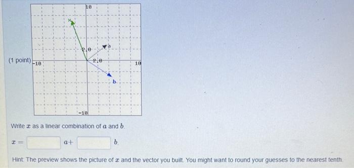 Solved Write x as a linear combination of a and b. x= Hint: | Chegg.com