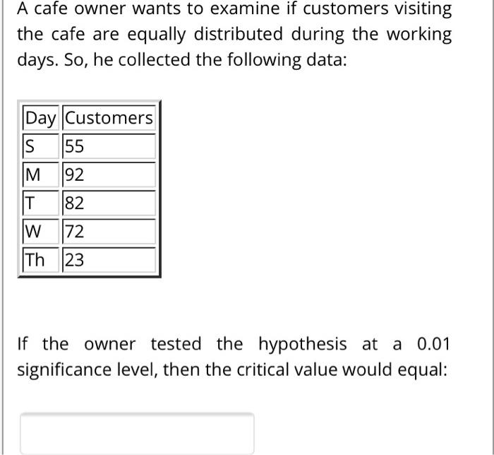Solved If a cafe owner wants to examine if the numbers of | Chegg.com