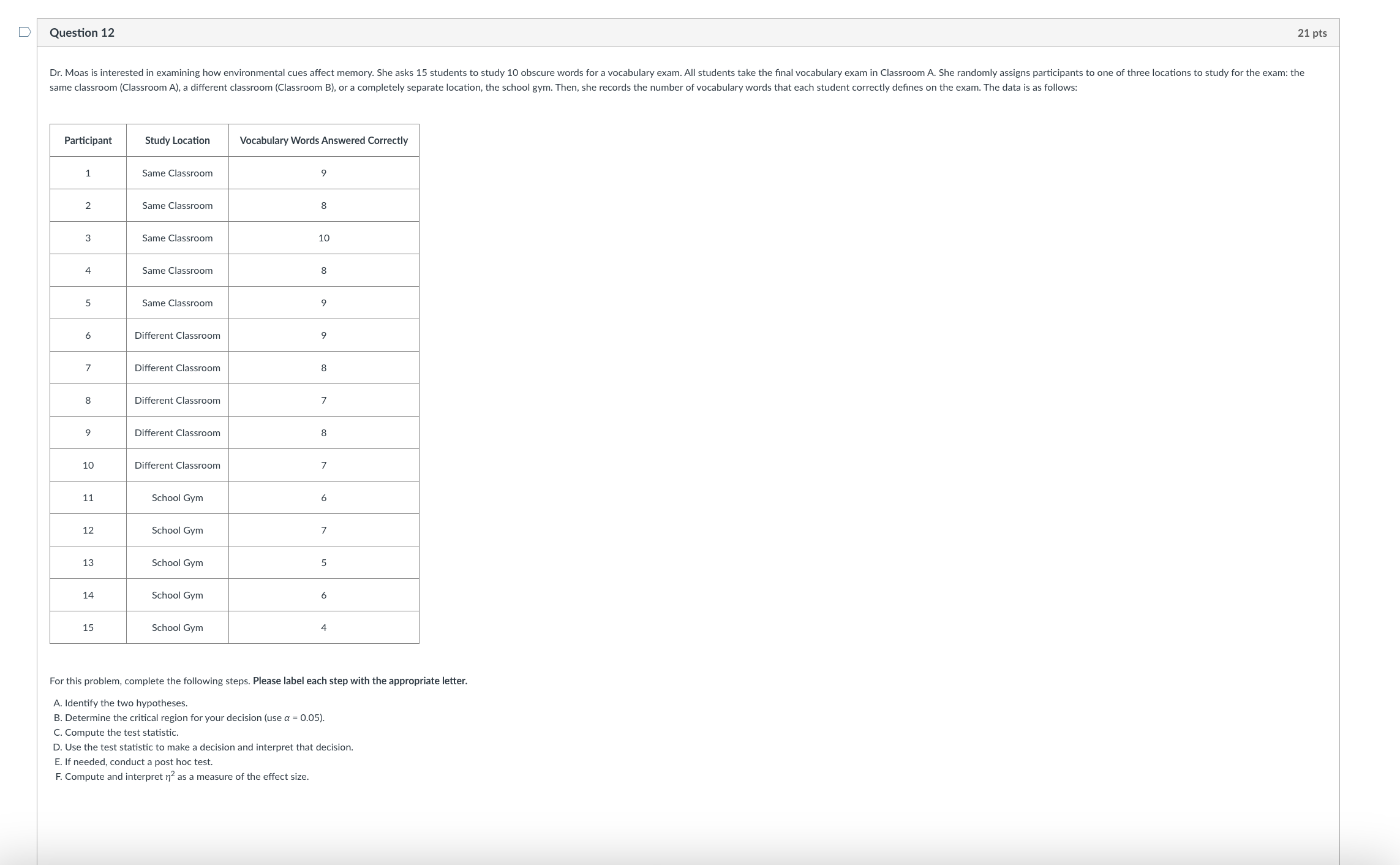 Solved Question 12 ﻿For this problem, complete the following | Chegg.com