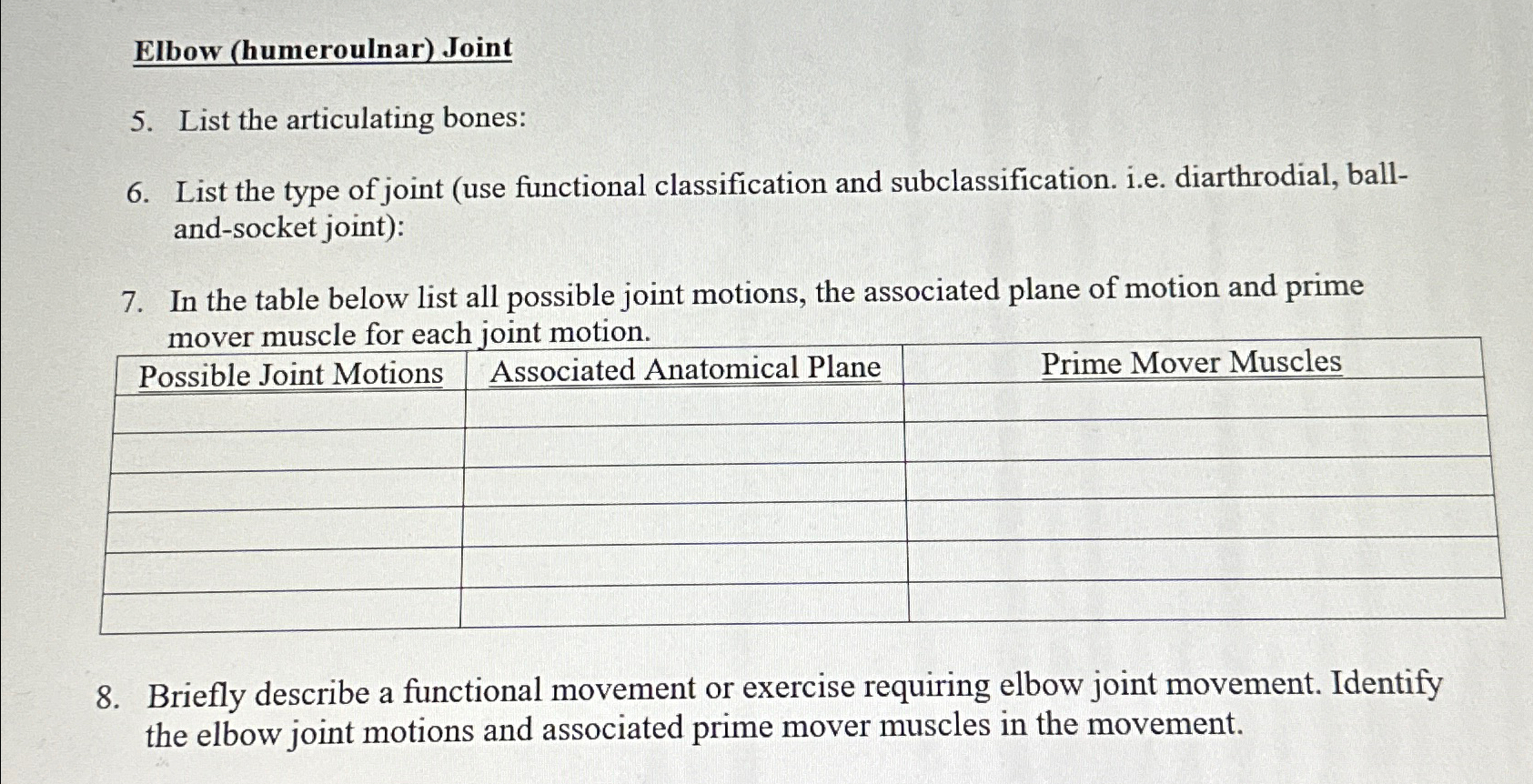 Solved Elbow (humeroulnar) ﻿Joint5. ﻿List the articulating | Chegg.com