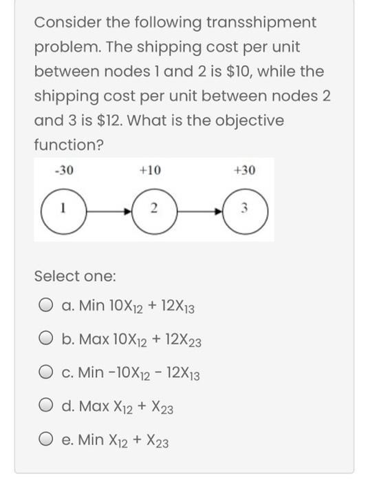 Solved Consider the following transshipment problem. The | Chegg.com