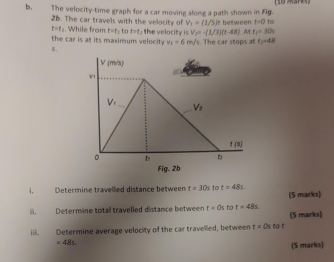 Solved b. The velocity-time graph for a car moving along a | Chegg.com