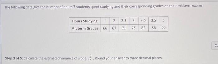 Solved Step 1 of 5: Calculate the sum of squared errors | Chegg.com