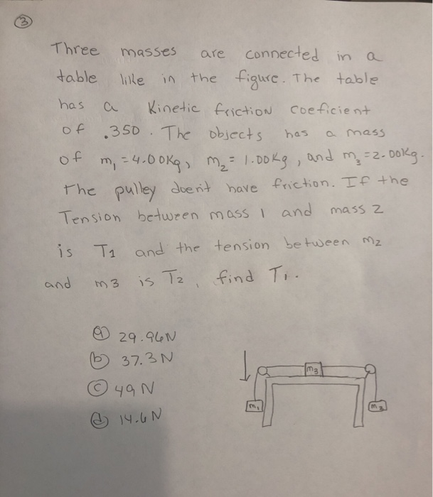 Solved are Three masses connected in a table like in the the | Chegg.com