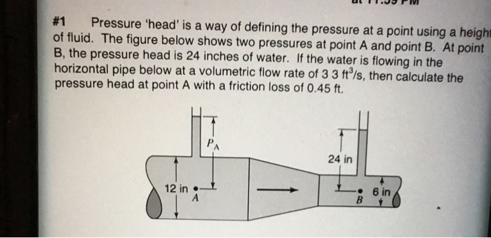 Solved Pressure 'head' is a way of defining the pressure at | Chegg.com