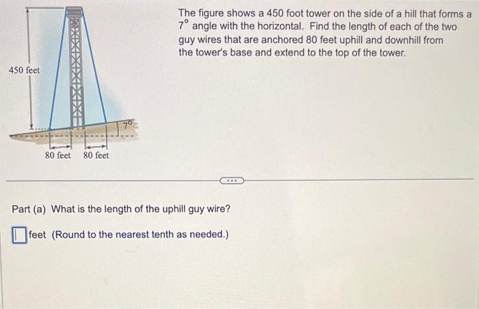 Solved The figure shows a 450 foot tower on the side of a | Chegg.com
