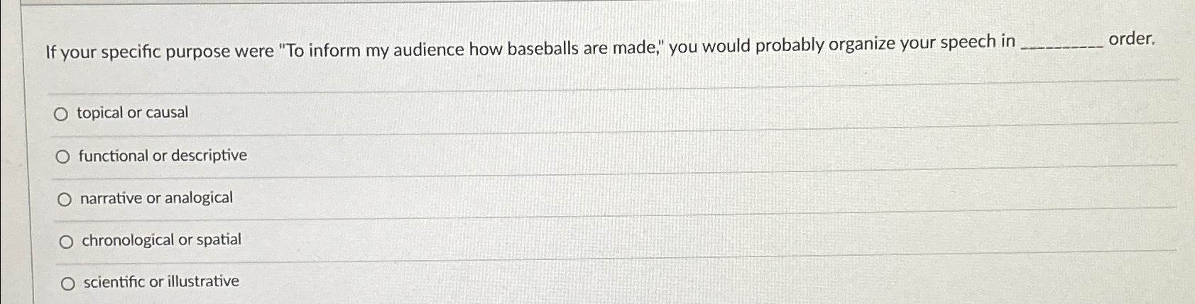 Solved If your specific purpose were "To inform my audience | Chegg.com