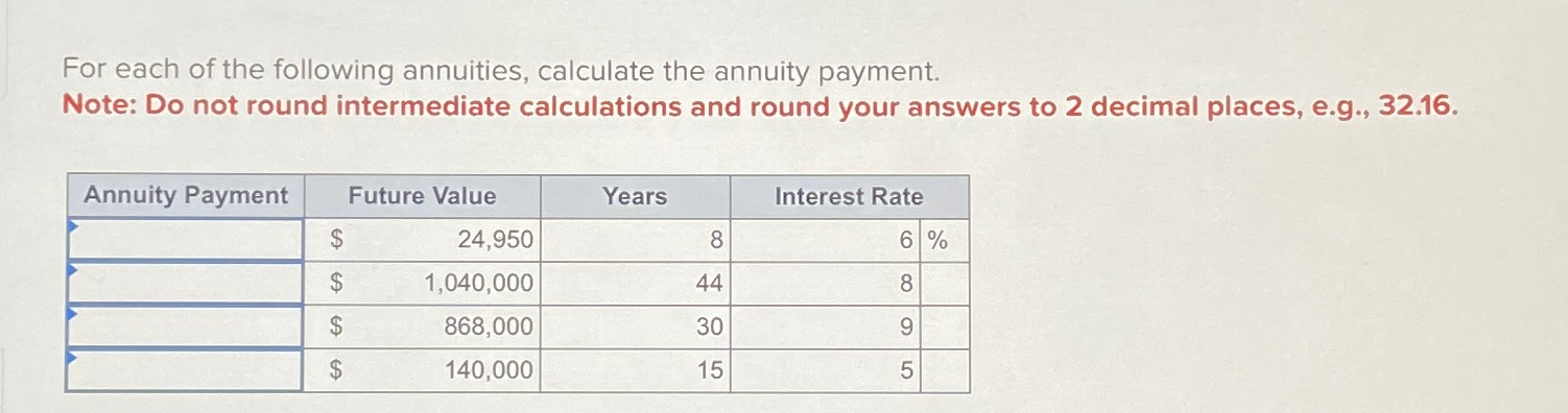 Solved For each of the following annuities, calculate the | Chegg.com