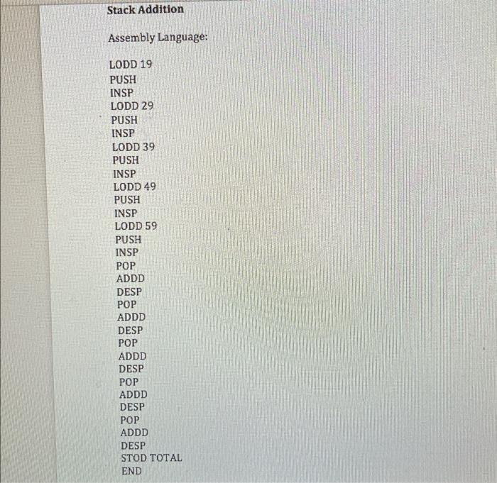 Solved Computer ArchitectureTranslate the MAC-1 commands of | Chegg.com