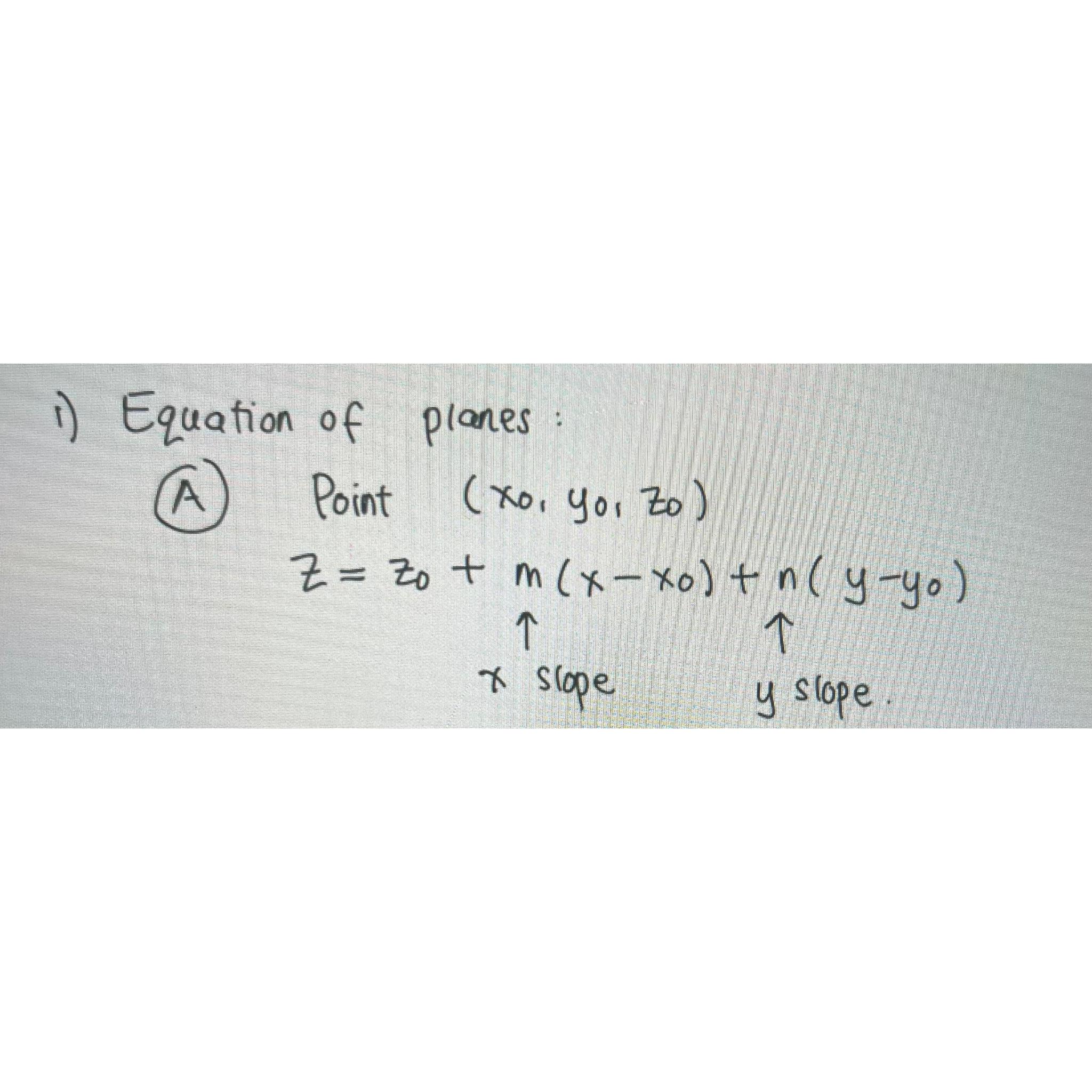 Solved Equation of planes:(A) ﻿Point | Chegg.com