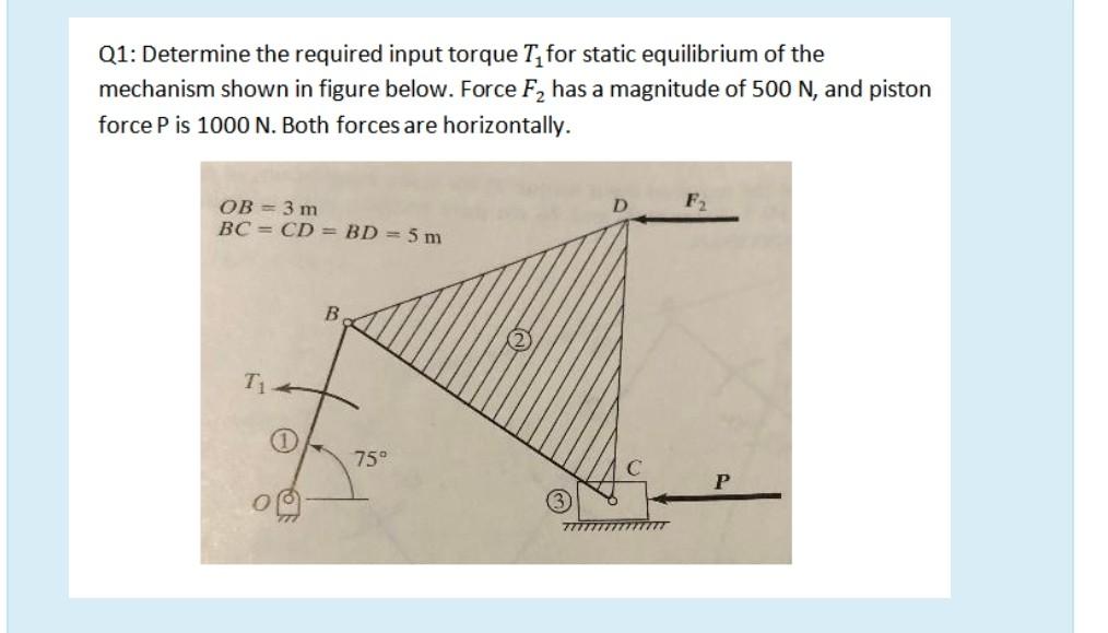 Solved Q1: Determine the required input torque T for static | Chegg.com