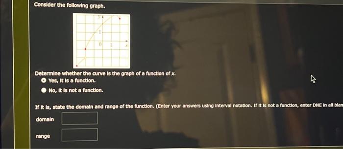 Solved Find expressions for the quadratic functions whose | Chegg.com