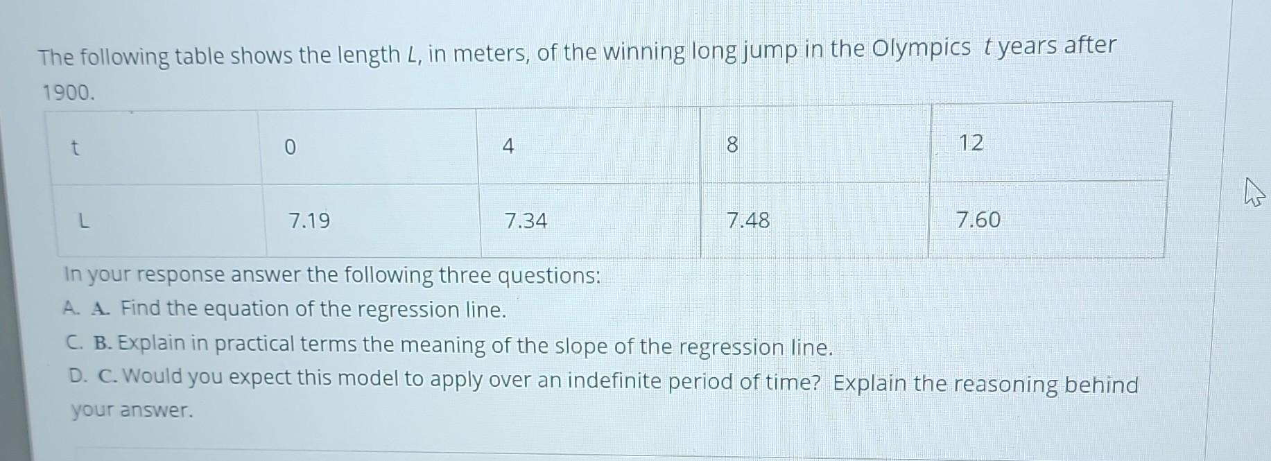Solved The following table shows the length L, in meters, of | Chegg.com