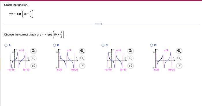 Solved Graph the function. y = - 2) cot 5x + Choose the | Chegg.com
