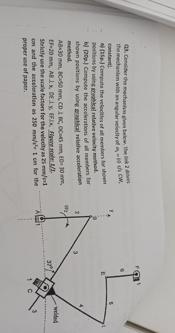 Solved Q3. ﻿Consider the mechanism given below, The link 2 | Chegg.com