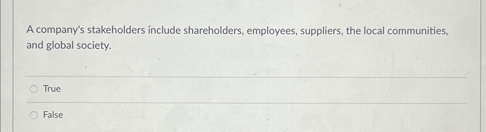 Solved A company's stakeholders include shareholders, | Chegg.com