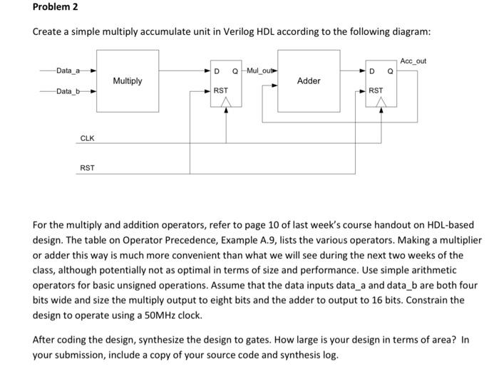 Problem 2 Create a simple multiply accumulate unit in | Chegg.com