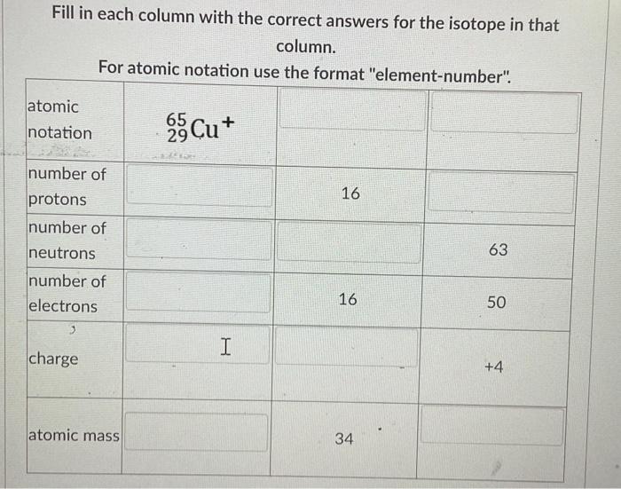 Solved Fill in each column with the correct answers for the | Chegg.com