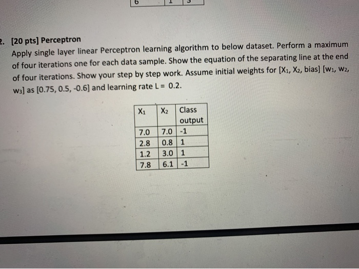 Solved 2. (20 pts) Perceptron Apply single layer linear | Chegg.com