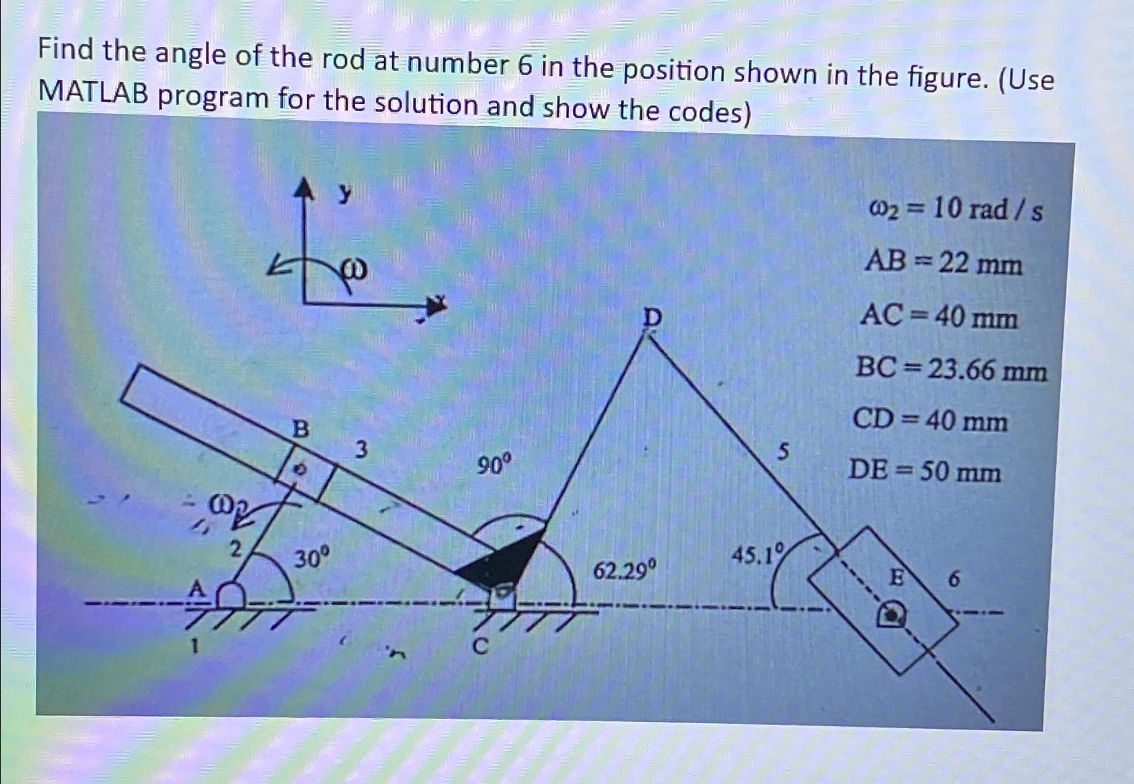 Solved Find the angle of the rod at number 6 ﻿in the | Chegg.com