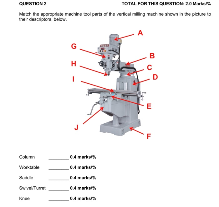 Solved QUESTION 2 TOTAL FOR THIS QUESTION: 2.0 Marks/% Match | Chegg.com