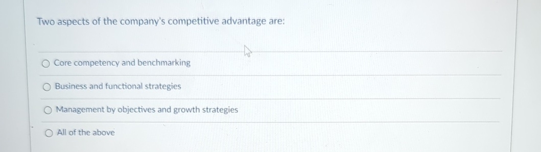 Solved Two aspects of the company's competitive advantage | Chegg.com