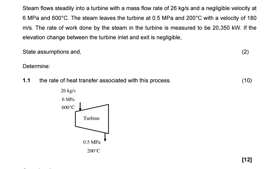 Solved Steam flows steadily into a turbine with a mass flow | Chegg.com