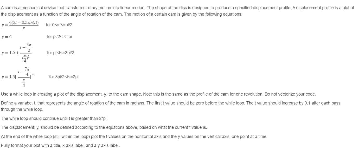 Solved A cam is a mechanical device that transforms rotary | Chegg.com